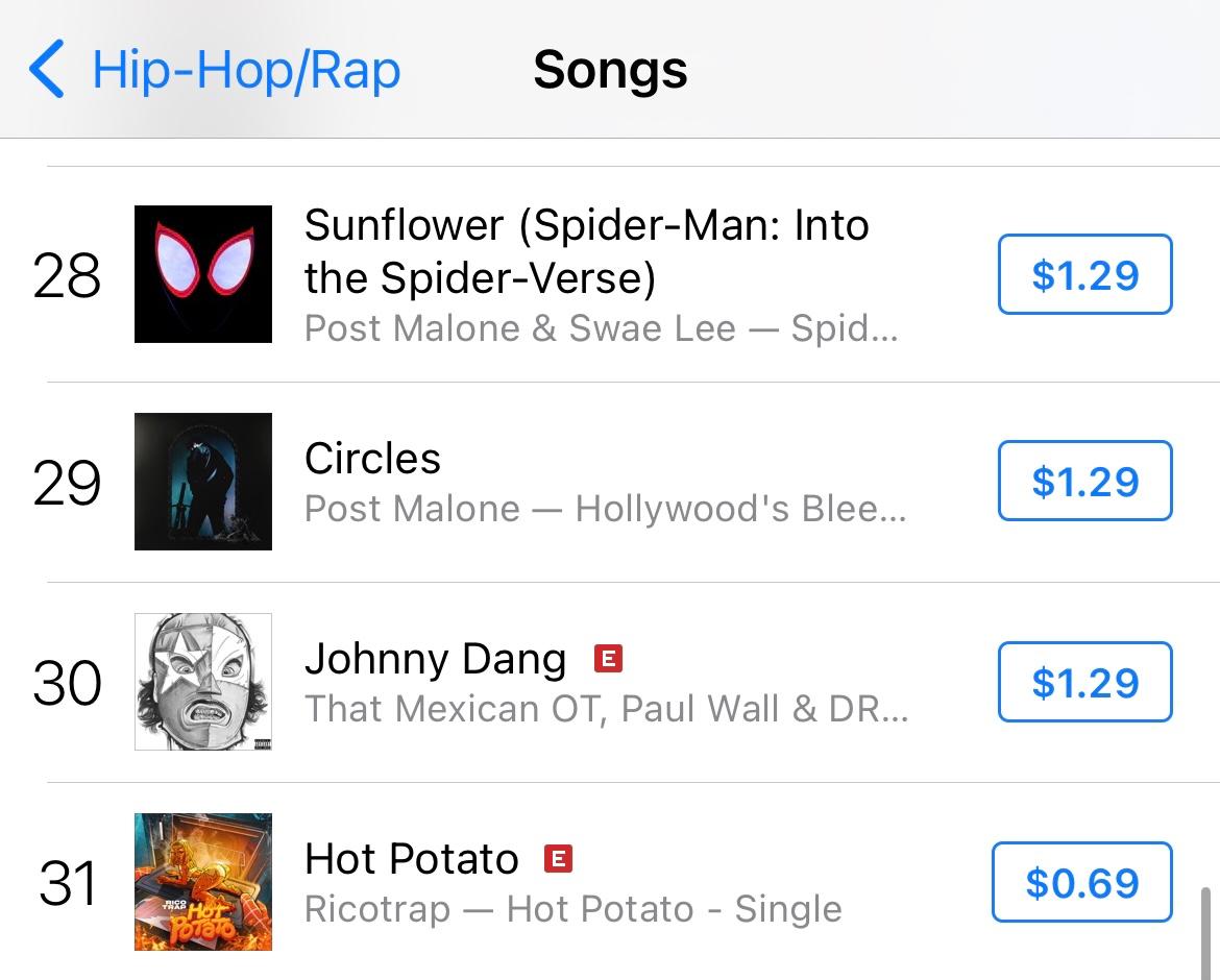 Rico Trap's 'Hot Potato': Rising High on iTunes Hip-Hop/Rap Chart ...