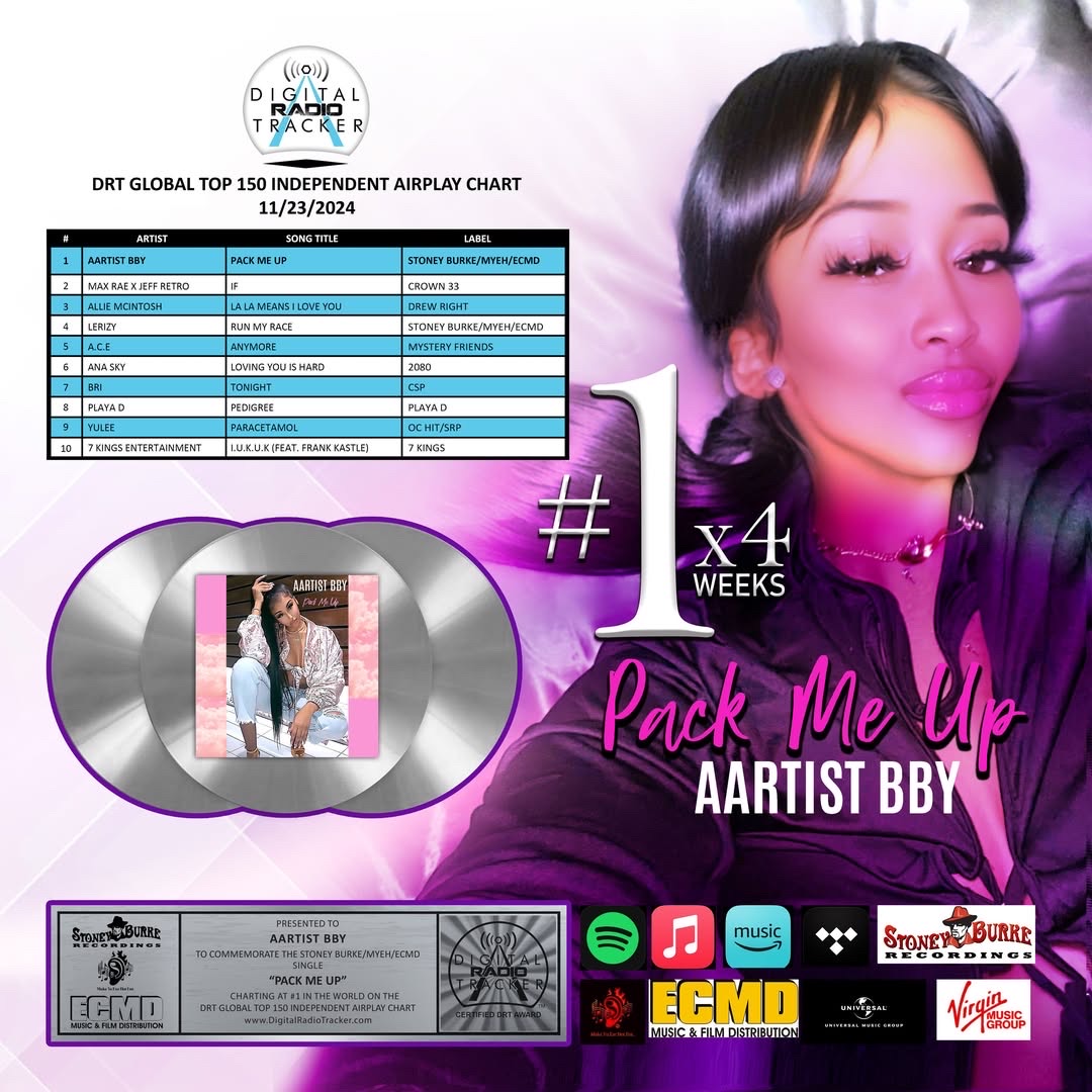 AArtist BBY Defies the Odds, Claims #1 Spot with Pack Me Up | Rolling Hype