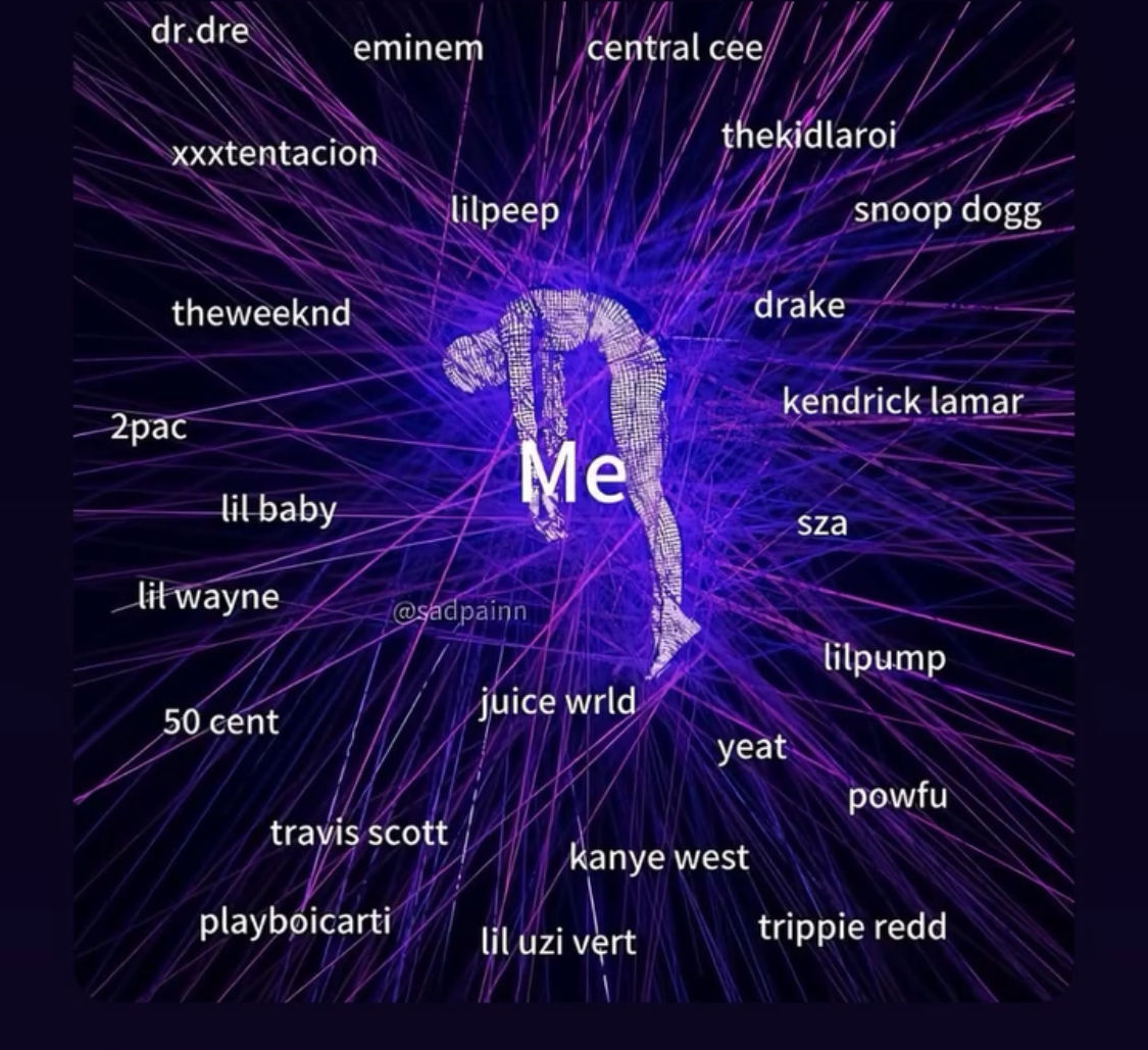 Eazay Turns Pain Into Power on Debut Album Forgiven Fruit | Rolling Hype